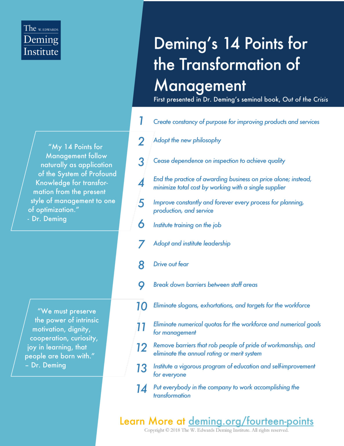 Deming’s 14 Points for the Transformation of Management - Compliability ...